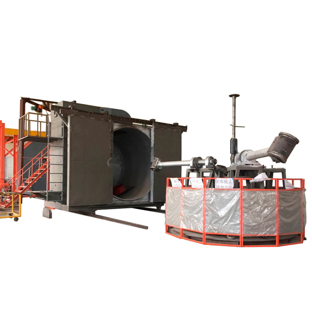 China Professional Rotational Molding Machine manufacturers ...